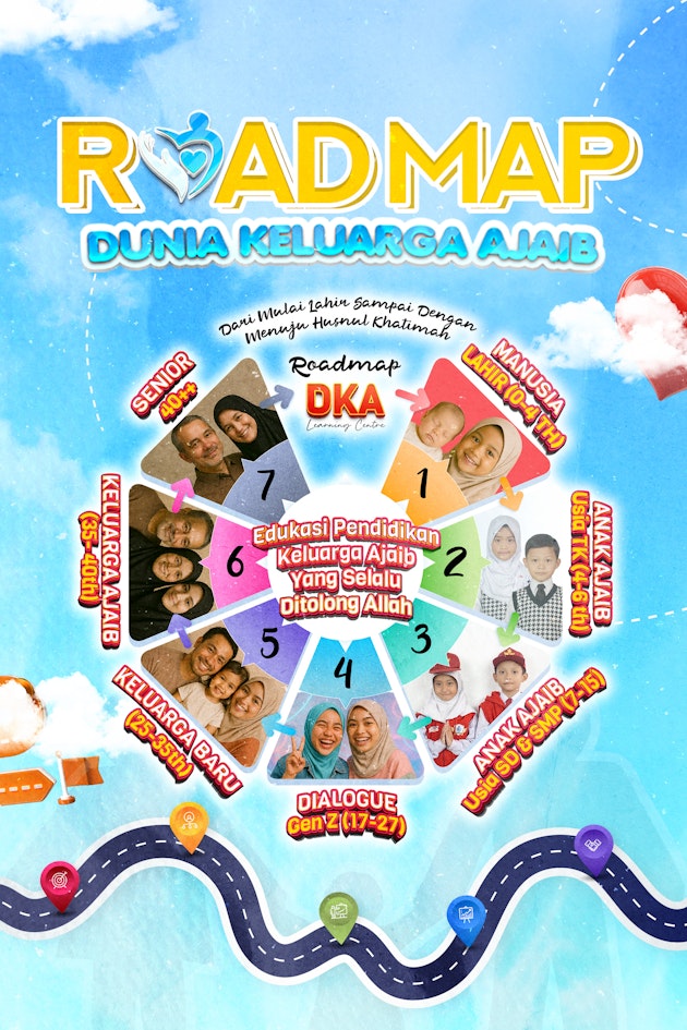 ROADMAP DUNIA KELUARGA AJAIB